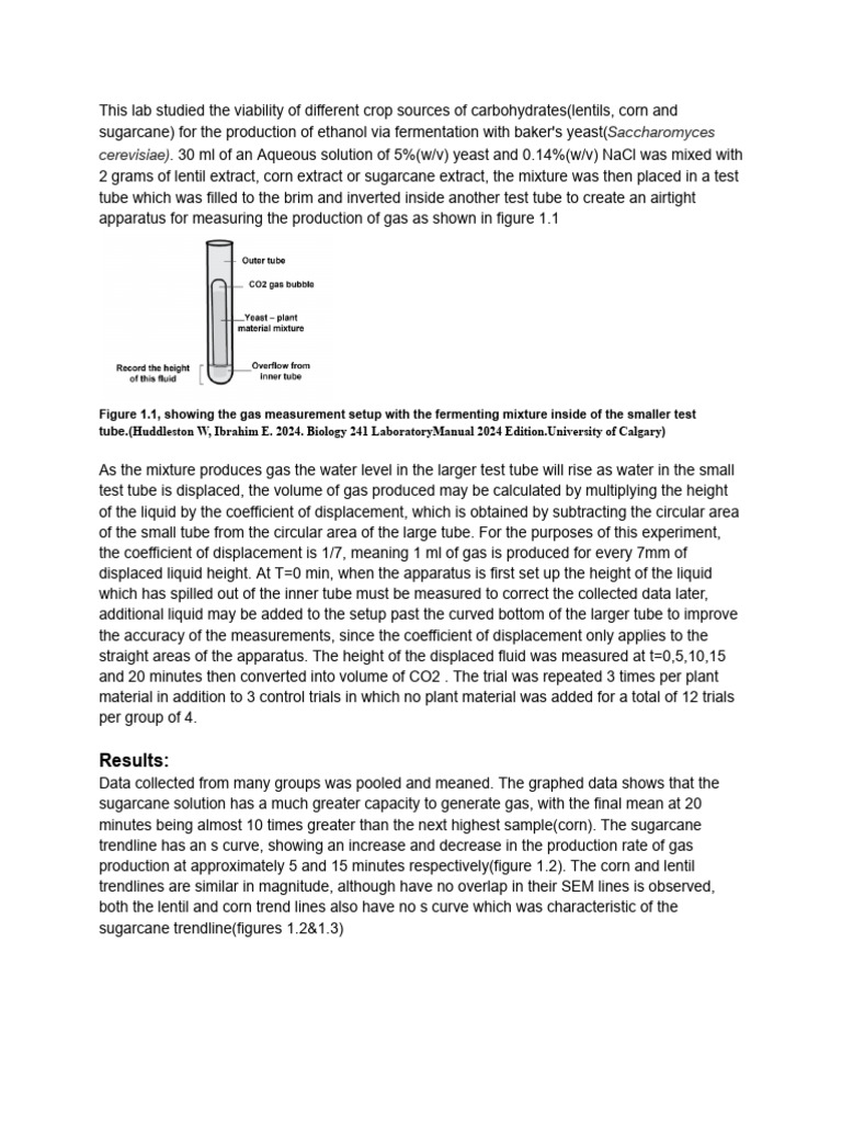 The CO2 Production of Yeast in Mixtures of Different Sugar Sources ...