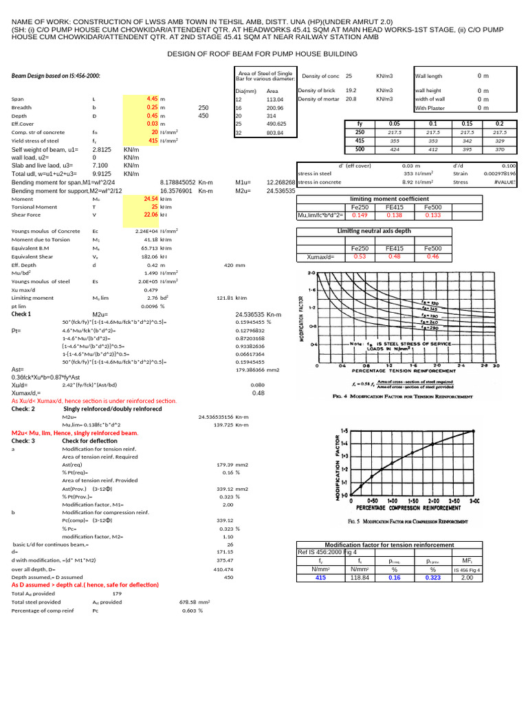 Beam design | PDF | Applied And Interdisciplinary Physics | Building ...