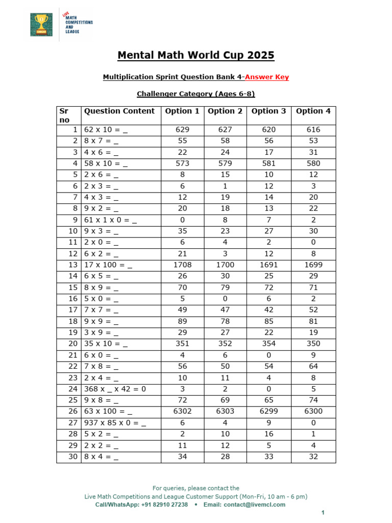 7-Challenger Sprint Multiplication Question Bank 4-MMWC 2025 | PDF