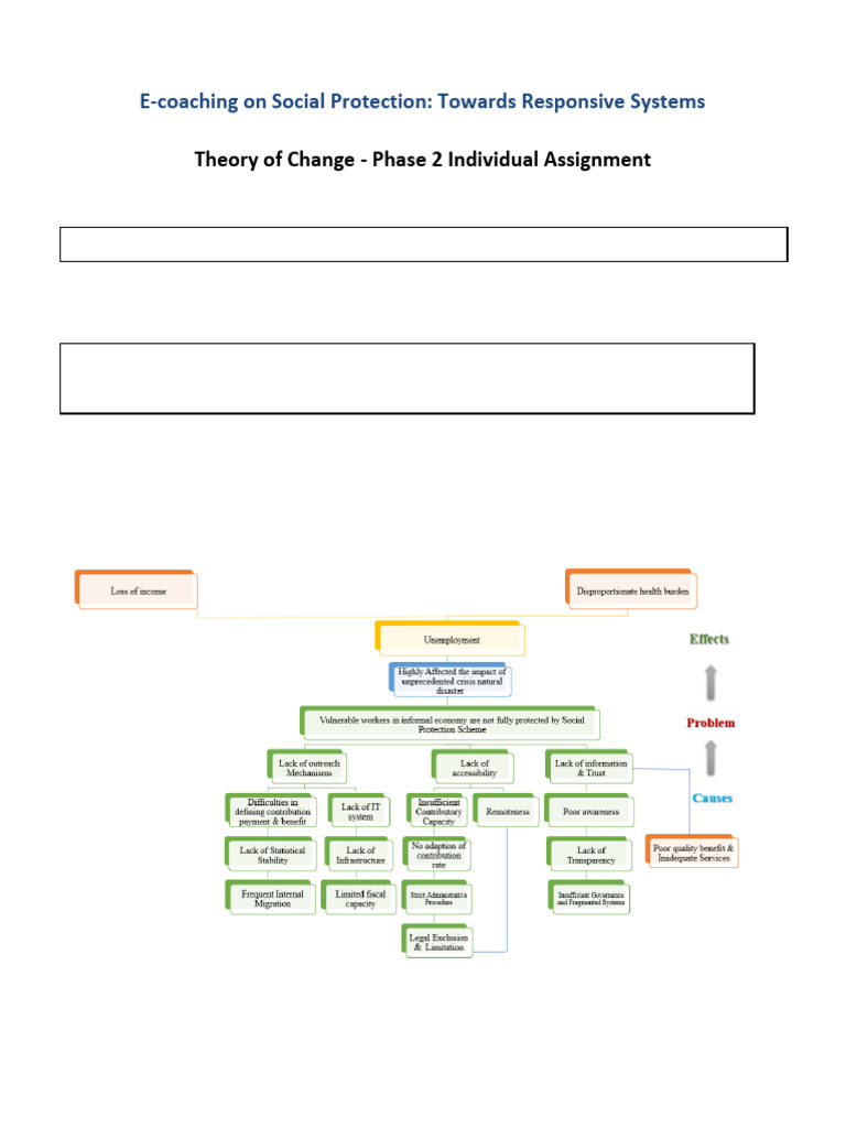 Assignment 2 HTK Final.docx | PDF