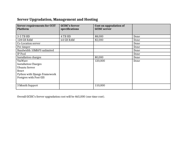 Server Upgradation | PDF