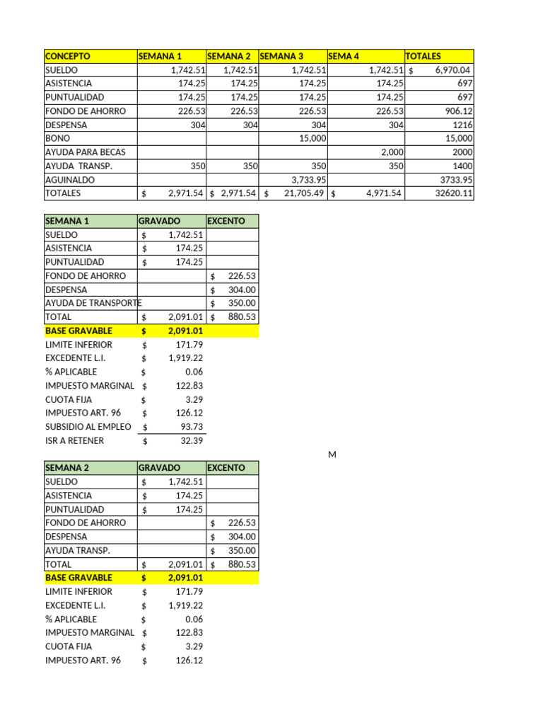 Persona Fis.11 | PDF