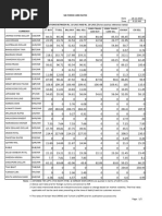 NBP Rate Sheet | PDF | Foreign Exchange Market | Currency