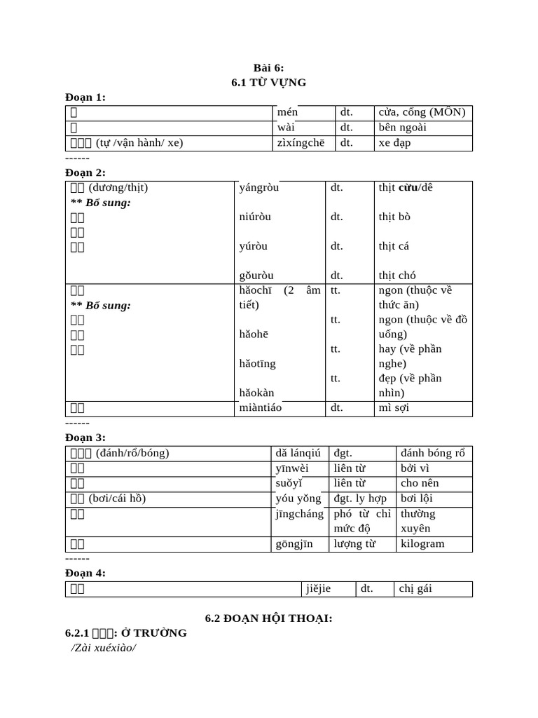 HSK2_Bai6_Buoi10 | PDF