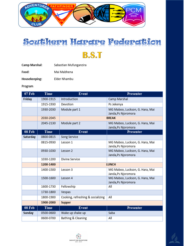 Southern Harare Federation - BST Program | PDF