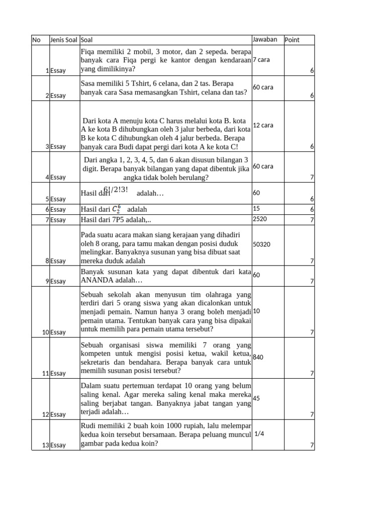 Input Soal PSAS 2 Matematika Kelas 12 | PDF