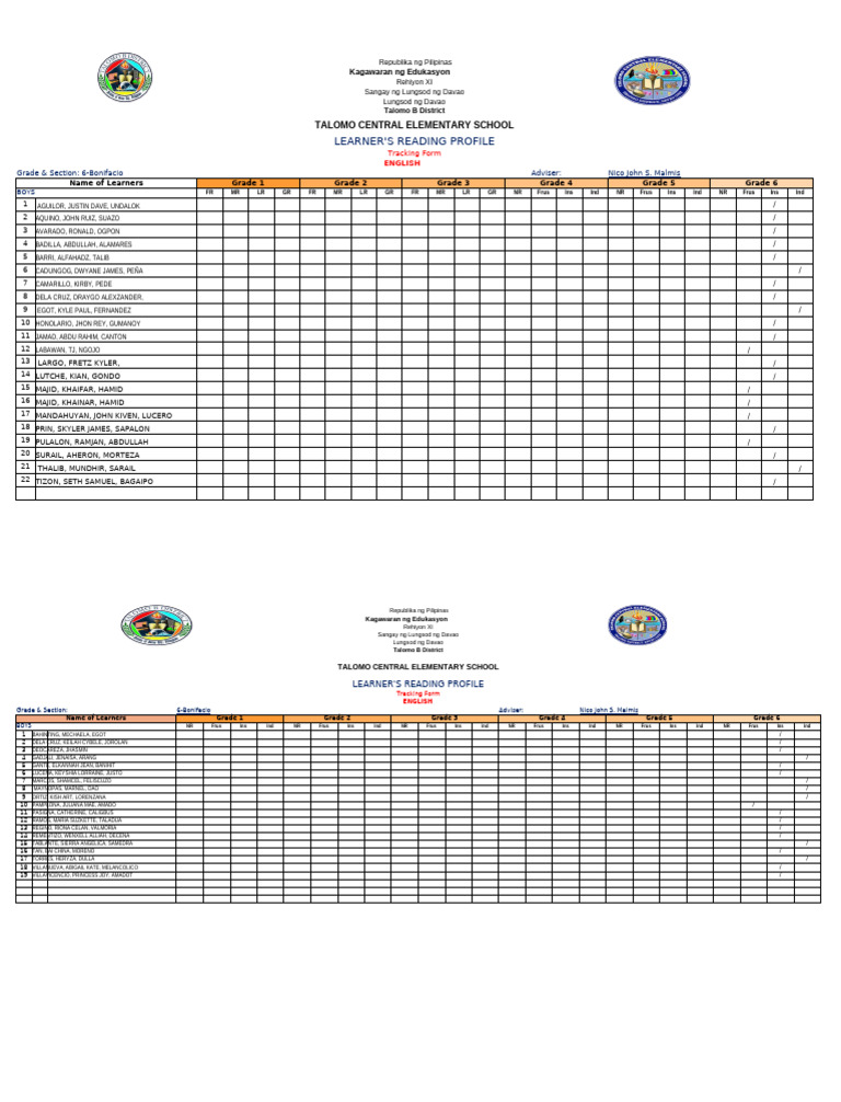 6 BONIFACIOReading Profile Class Tracking Form B ENGLISH | PDF