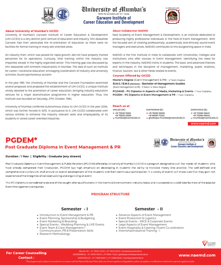 Naemd Giced - Inserts - Pgdem | PDF | University