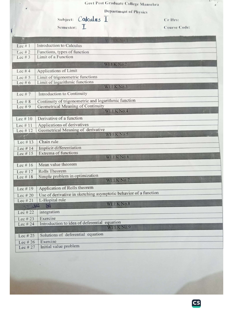 Calculus 1 Course Content For Bs Physics | PDF