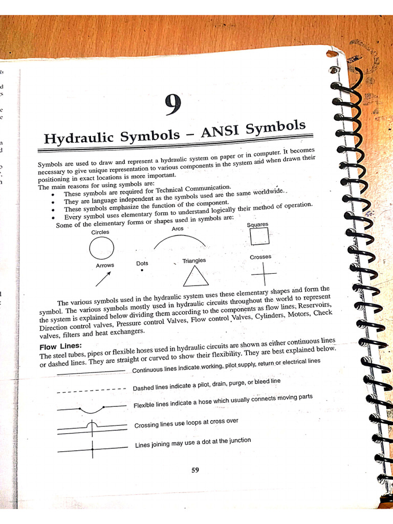 Hydraulic Symbol | PDF