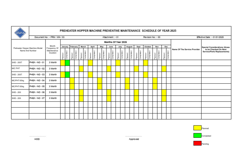 MACHINE PREVENTIVE MAINTENANCE SCHEDULE OF YEAR 2025 - Preheater Hopper ...