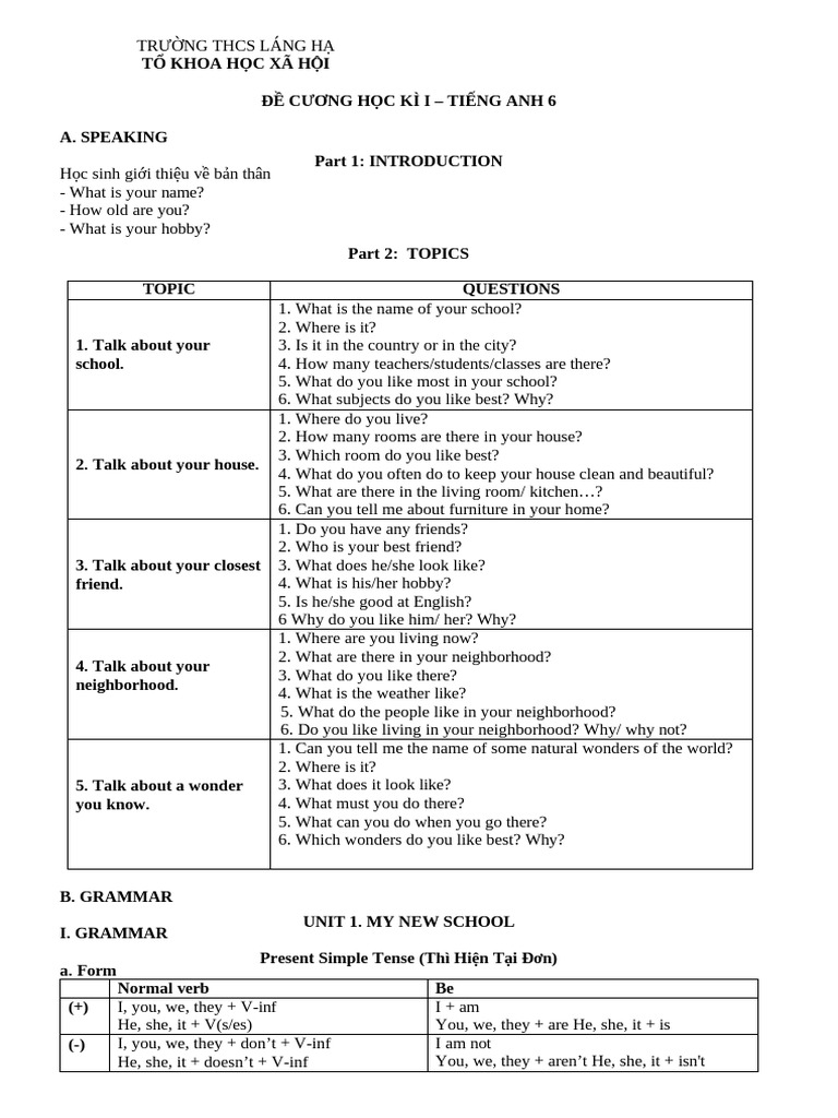 ĐỀ CƯƠNG HỌC KÌ 1 - ANH 6 | PDF