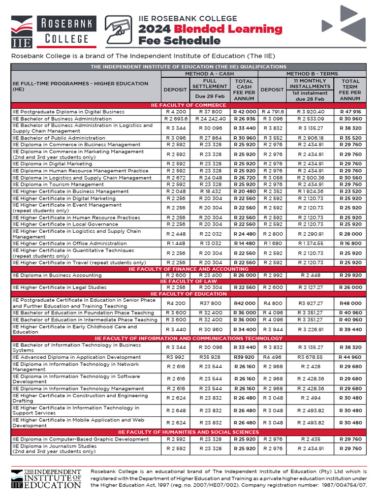 2024 Rosebank College Fee Schedule | PDF | Cheque | Payments