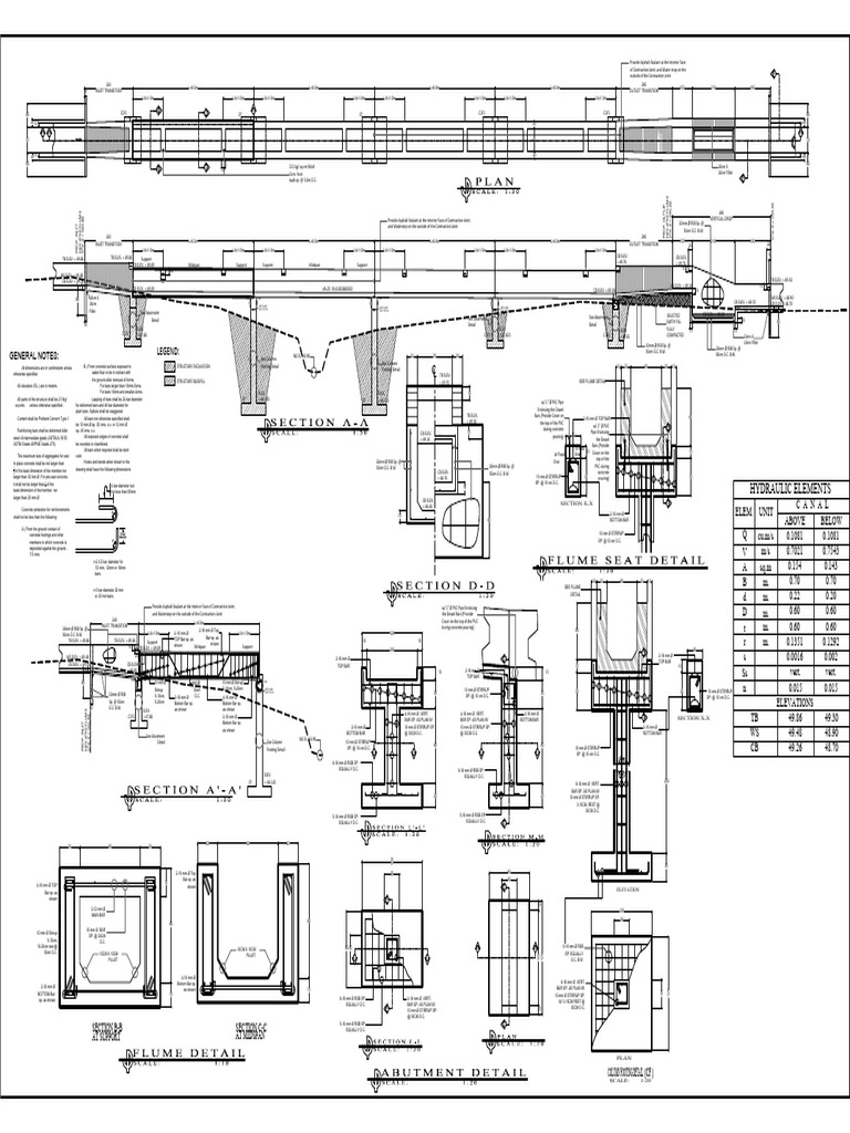 Concrete Structure Specifications Guide | PDF | Concrete | Industrial ...