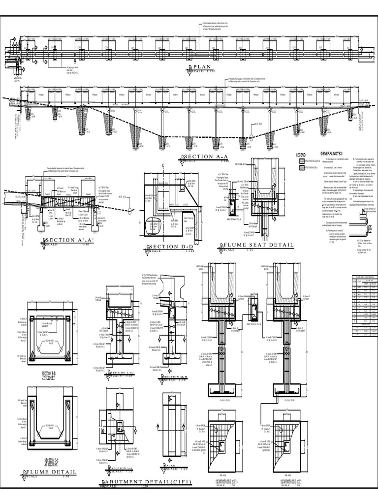 Elevated Flume Construction Details | PDF | Composite Material | Concrete