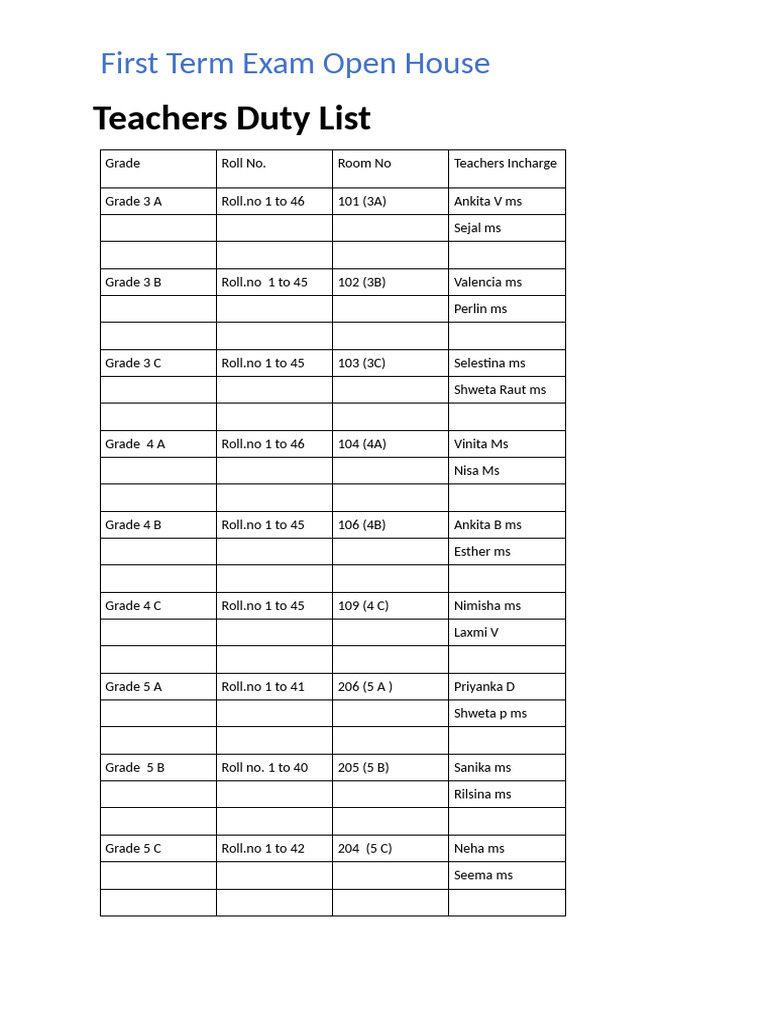 Open House Duty List | PDF