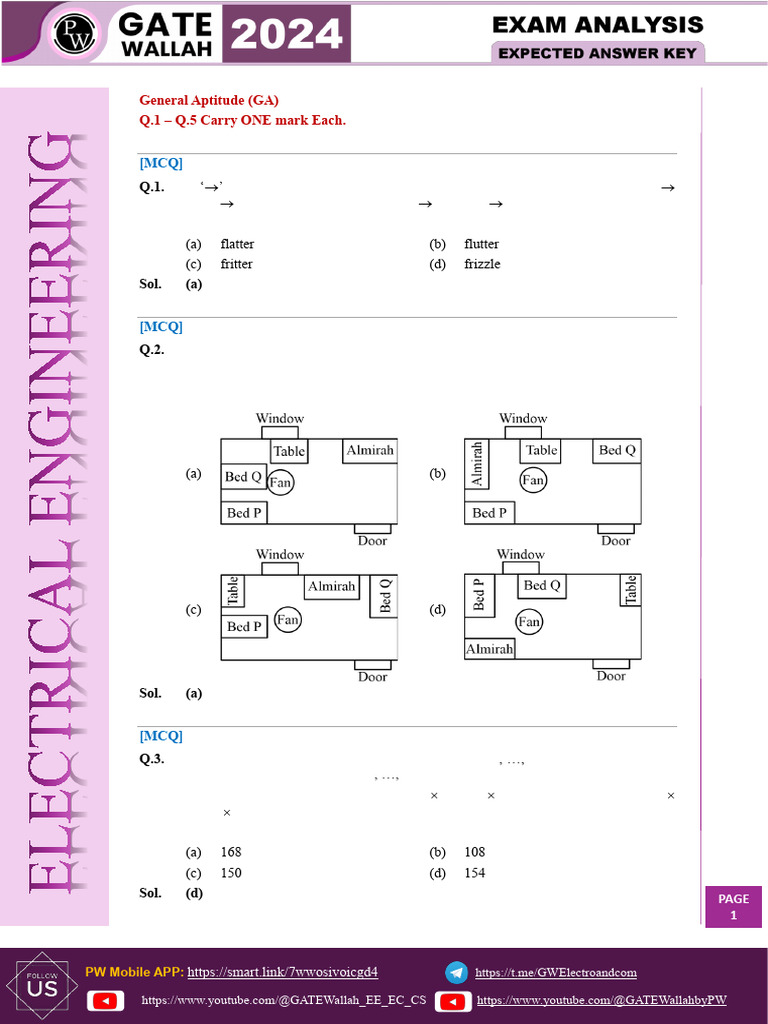 GATE 2024 EE Question Paper and Solutions | PDF | Computer Engineering ...