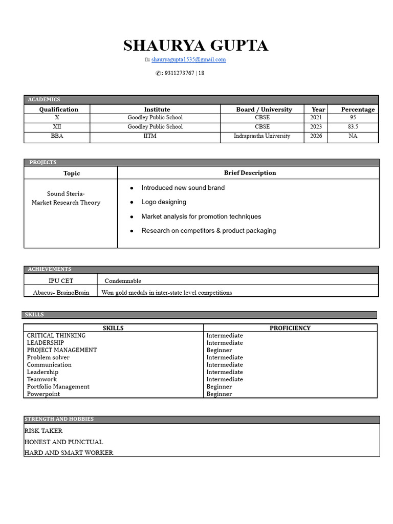 Shaurya Resume | PDF