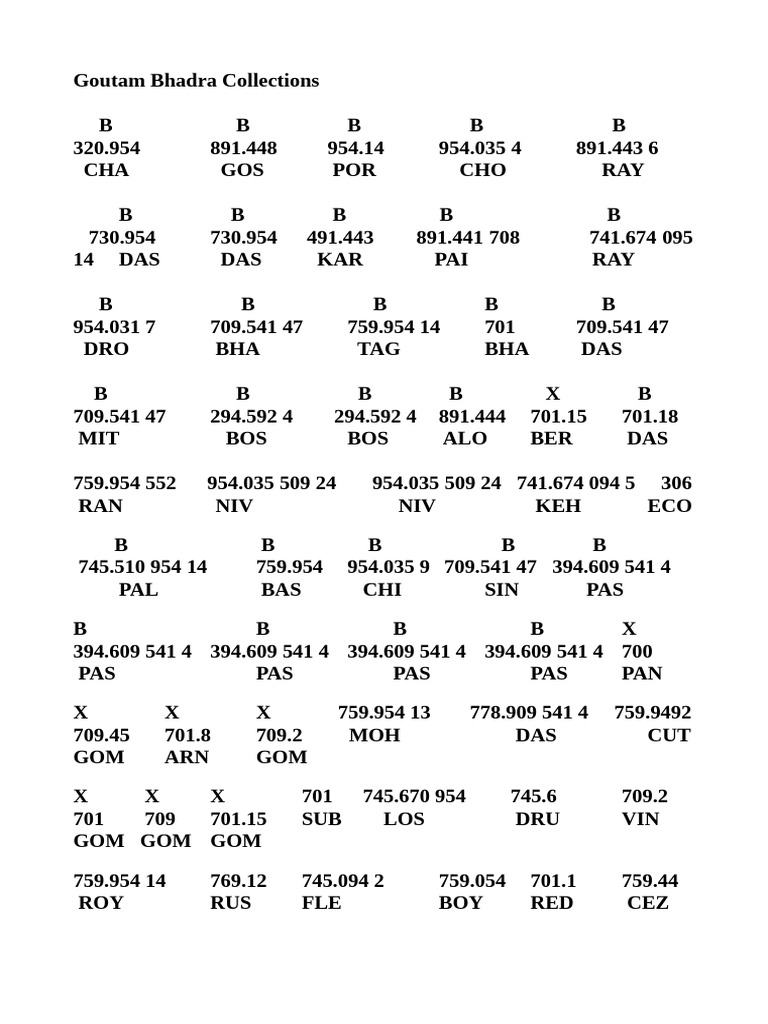 Goutam Bhadra Spine | PDF