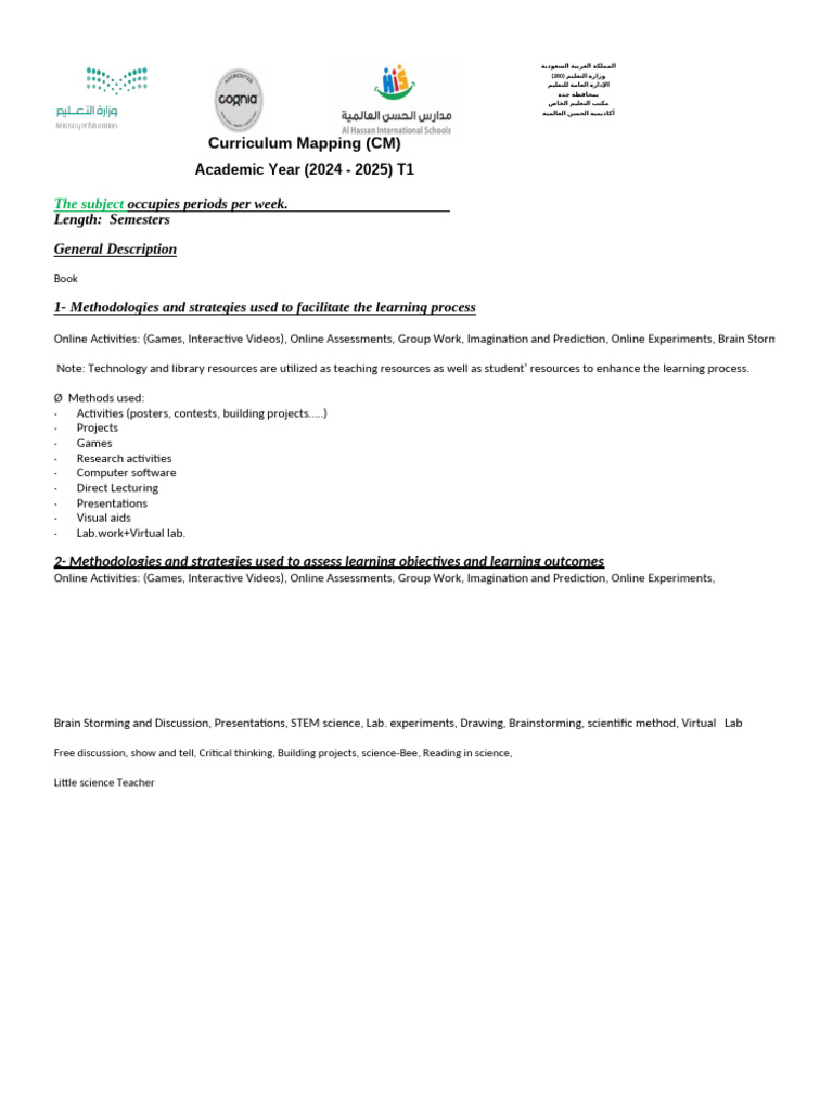 Math Curr. Map Samlpe 2024-2025 | PDF | Brainstorming | Length