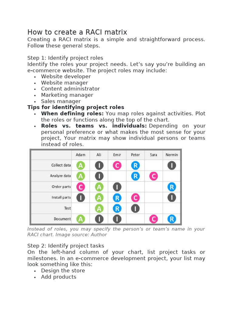 Creating a RACI Matrix for Projects | PDF