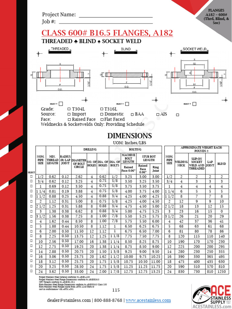 Threaded, Blind, Socket Weld Flanges - Class 600 | PDF | Industrial ...