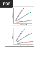 Barrovian Metamorphic Zones Explained | PDF | Geology | Petrology