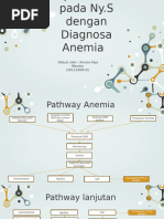 Asuhan Keperawatan Anemia SDKI | PDF