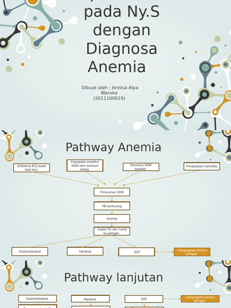 Annisa Alya_PPT Askan | PDF