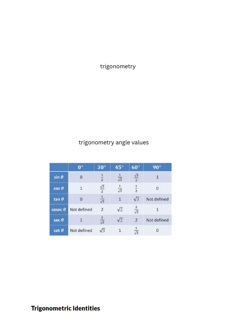 Trigonometry | PDF