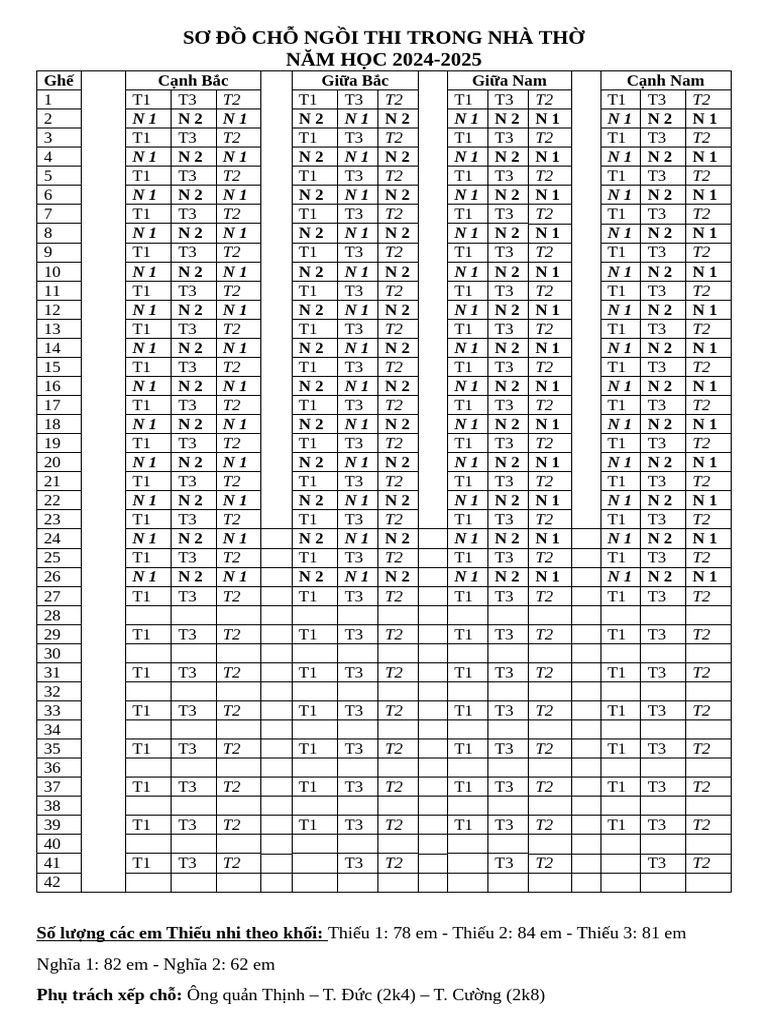 Sơ Đ CH NG I Thi Trong Nhà TH | PDF