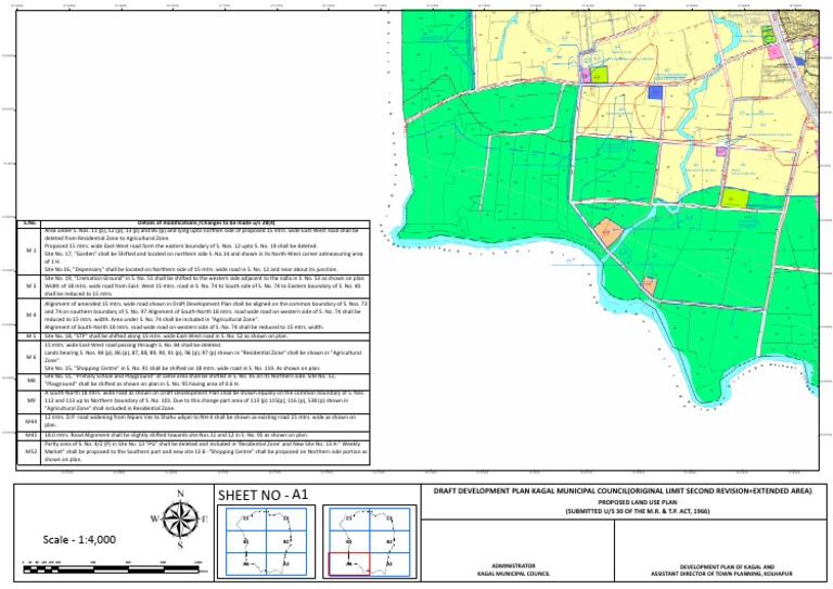 Kagal Municipal Council PLU Maps A1 Final (1) | PDF
