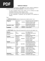 Ejercicios de Perífrasis Verbales | PDF | Verbo | Lingüística
