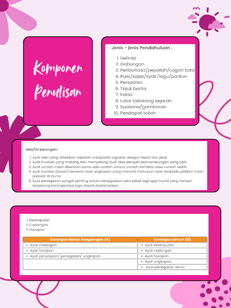 BM Poster | PDF