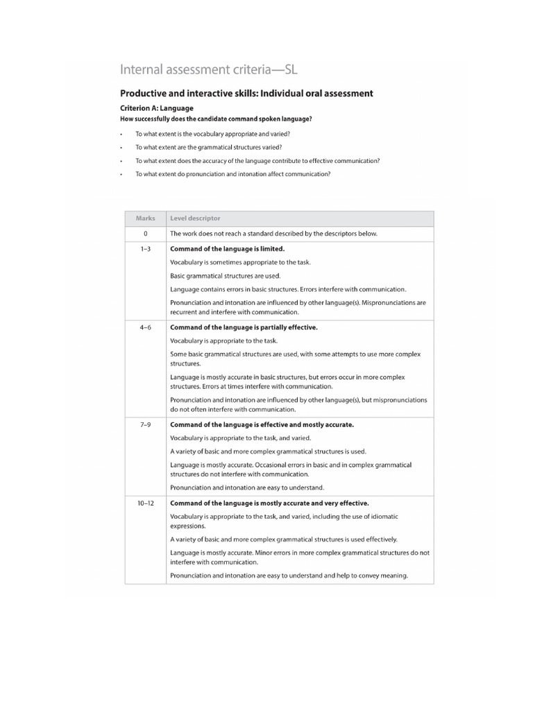Oral DP Internal Assessment1 | PDF
