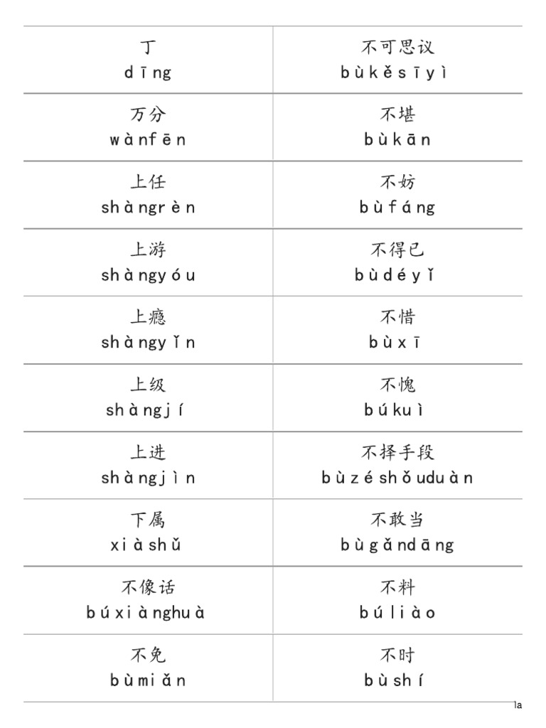 Flashcard Small 1 | PDF