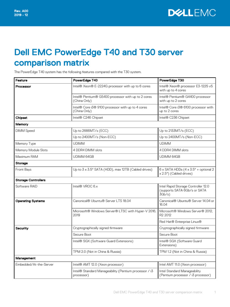 server-generation-comparison-matrix-t40 | PDF | Intel | Computer Science