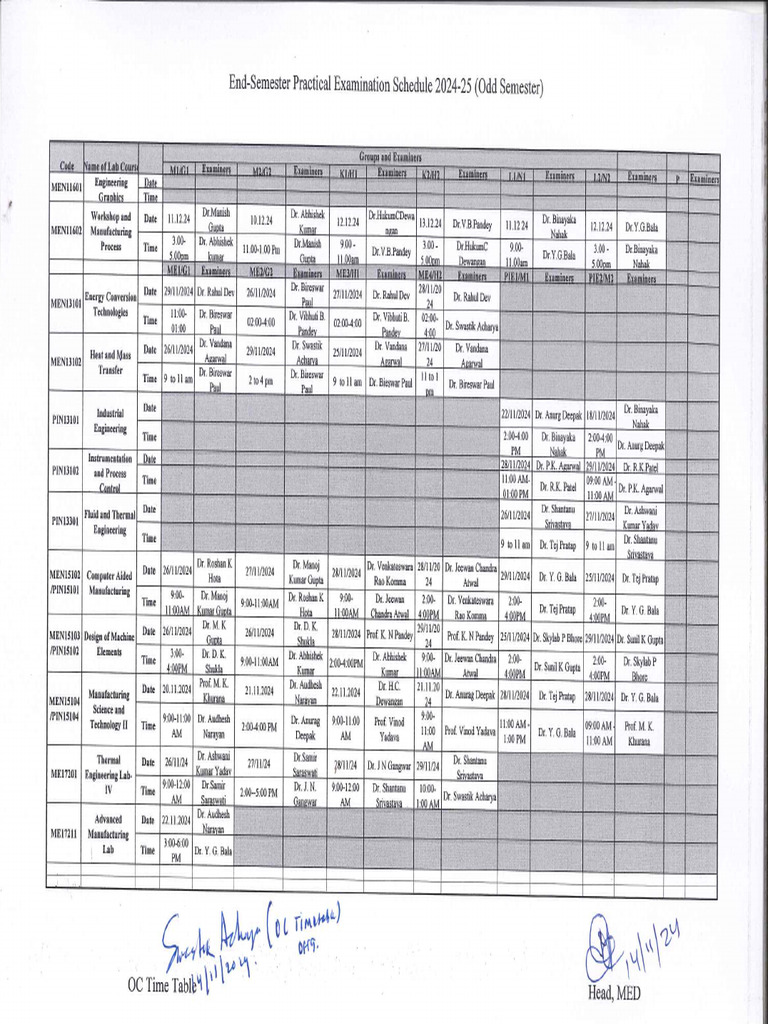 End Semester Practical Examination Schedule 2024-25 Odd Sem. | PDF