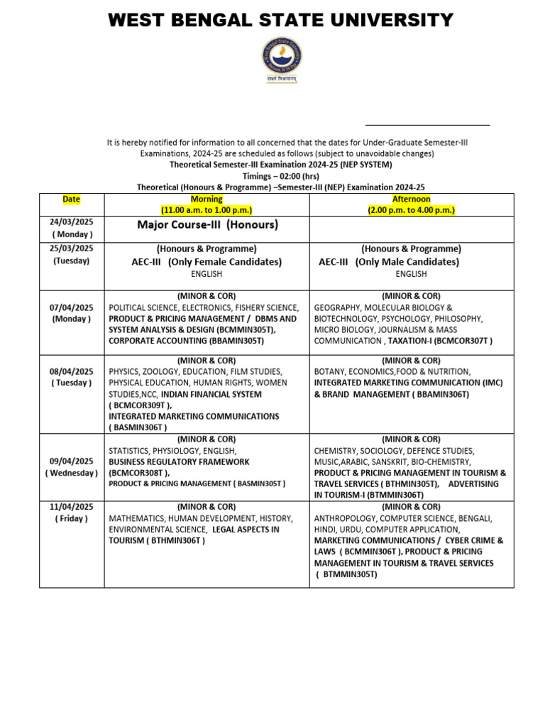 Revised Routine of Semester - Iii (Nep), 2024-25 | PDF | Science