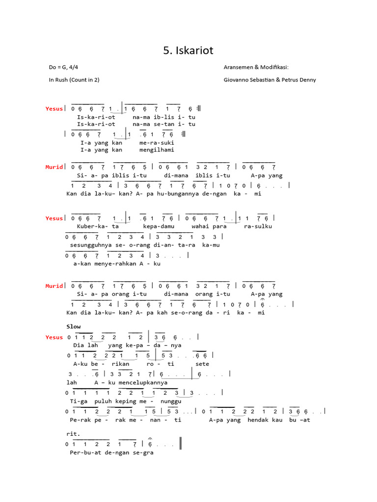 Iskariot (Ketik) | PDF