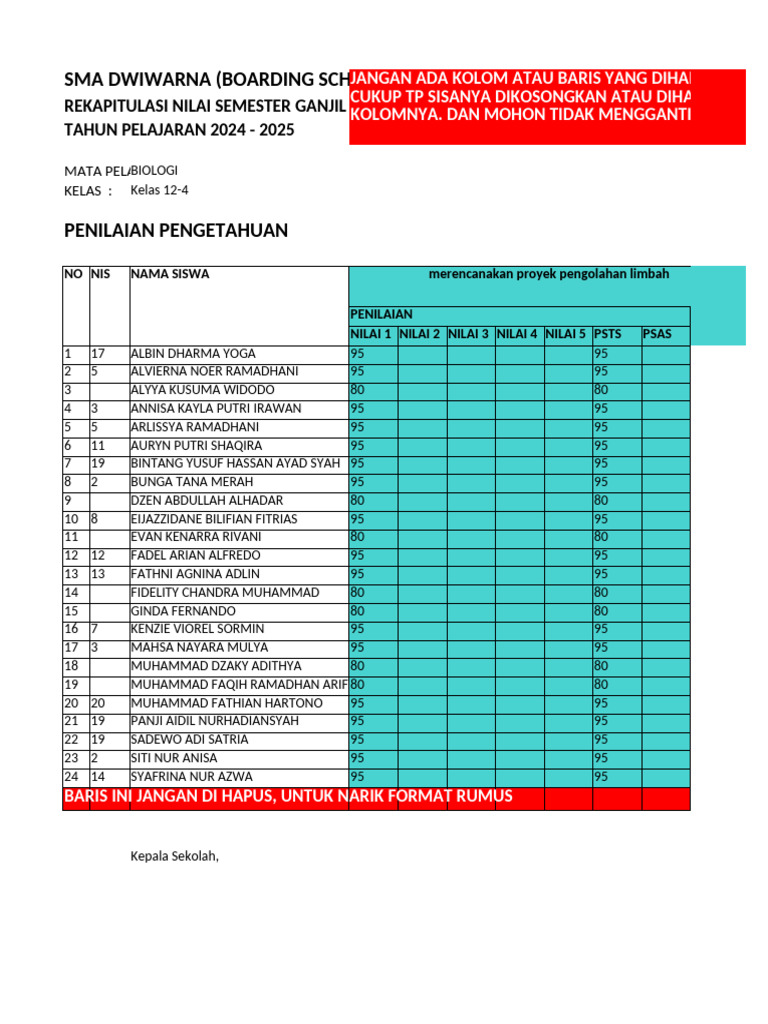 Nilai Mapel PKWU Kelas XII-4 Sem Ganjil T.P. 2024-2025 | PDF