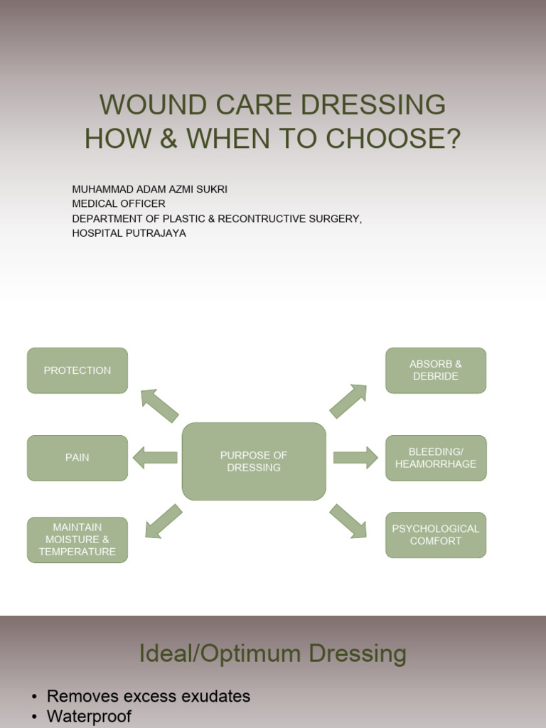 Wound Care Dressing Selection Guide | PDF