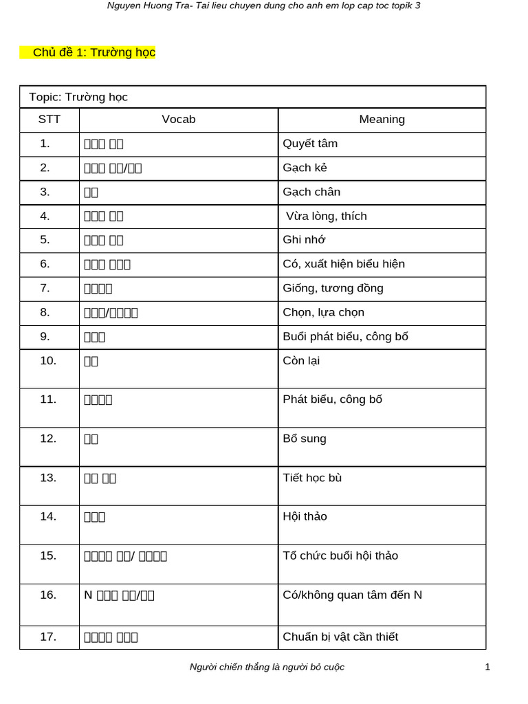 T V NG Sách 2300 | PDF
