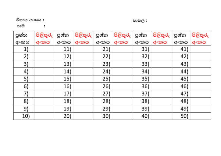 MCQ Answer Sheet Format | PDF