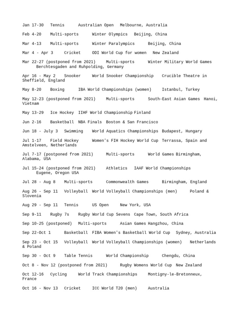 2023 Major Sports Events Calendar | PDF