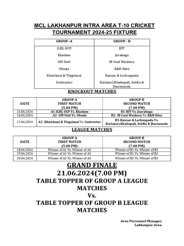 MCL INTRA AREA T-10 CRICKET TOURNAMENT | PDF