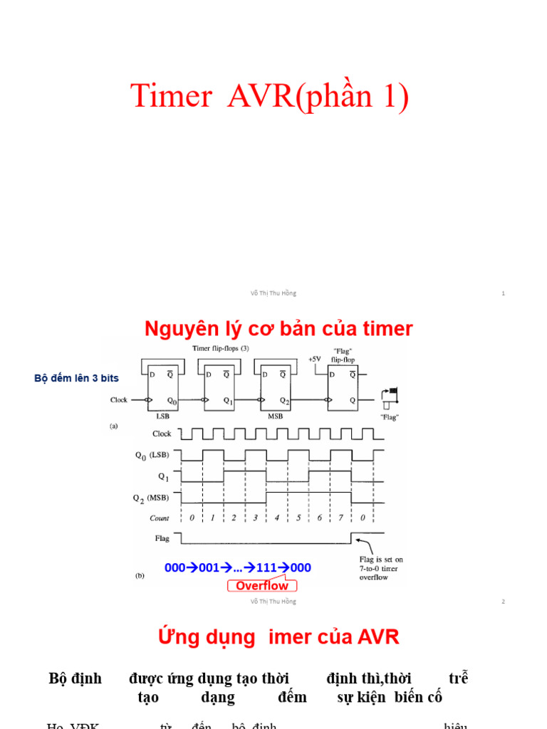 Timer AVR ATMEGA324P (phần 1) | PDF