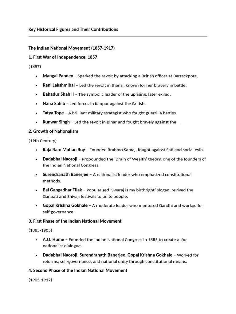 Key Historical Figures and Their Contributions | PDF | Indian ...