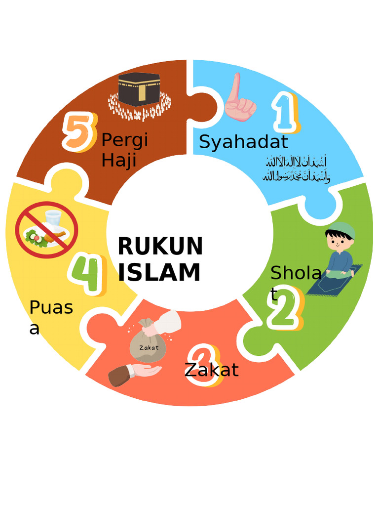 Puzzle Rukun Islam | PDF