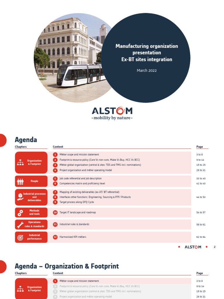 Manufacturing Handbook | PDF | Logistics | Business